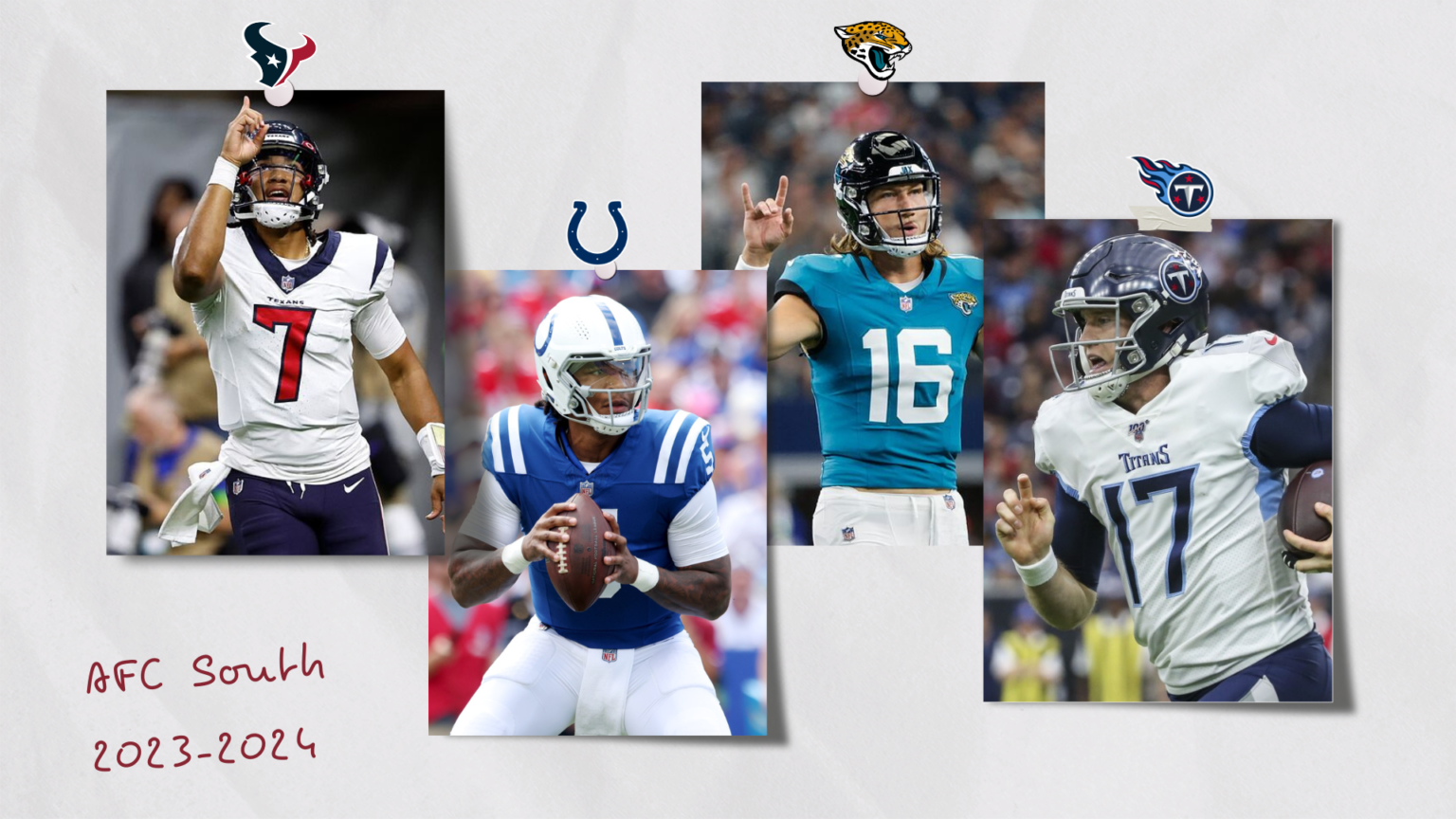 Preview de la saison 2023-2024 – AFC South - Foot-US