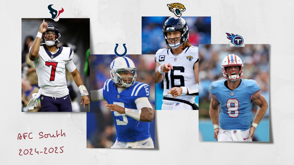 Preview de la saison 2024-2025 de NFL – AFC South - Foot-US